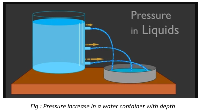 Curiosity Notes | Pressure, Winds, Storms, and Cyclones Class 8